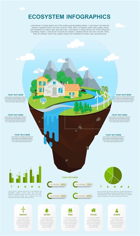 Editable Ecosystem Infographic Template Powerpoint Templates Infographic Templates Infographic
