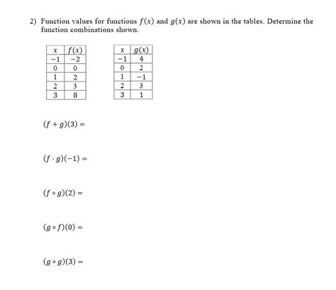 solved 2 function values for functions f x and g x are