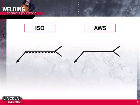 Iso Aws Welding Symbols Ppt