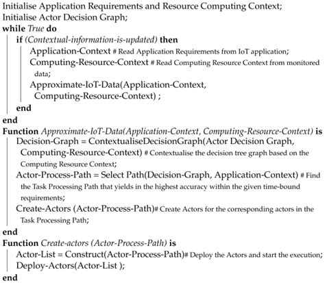 Sensors Free Full Text Sazgar Iot A Device Centric Iot Framework