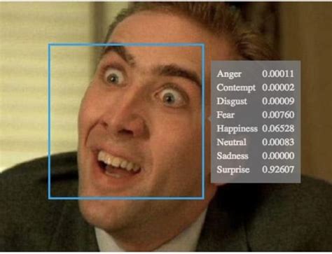 Ai Ai Emotion Detection Know Your Meme