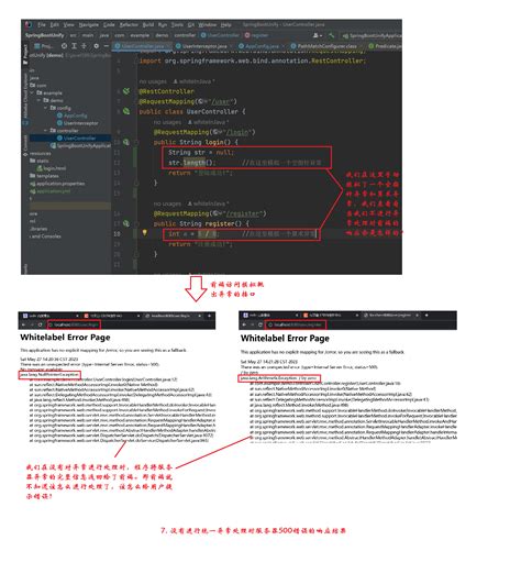 SpringBoot统一功能处理统一处理用户登陆权限验证统一异常处理以及统一数据返回格式