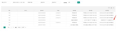 Bug 2813 17600311069，北京订单，司机端修改订单分配客服了，这个客服日程没开 问题反馈 禅道