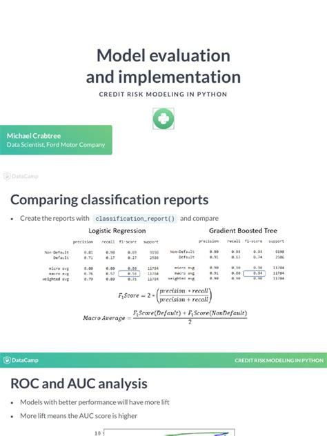 credit risk modeling in python chapter4 pdf receiver operating