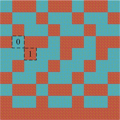 the 1 bit random coding diffusion metasurface distributions on a large