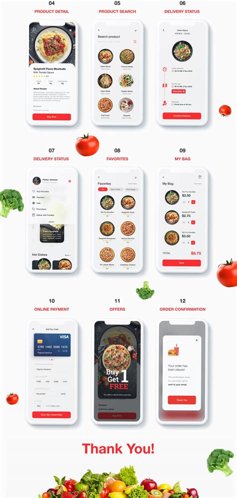 foodiee mobile ui kit — ui kits on ui8 mobile app design