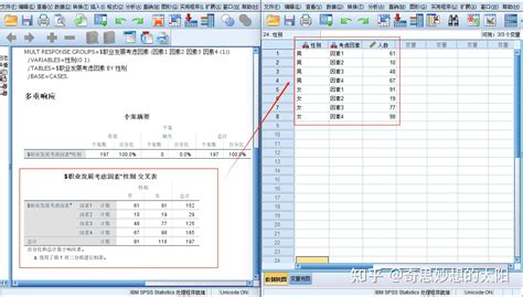 【spss】多选题的交叉分析 知乎