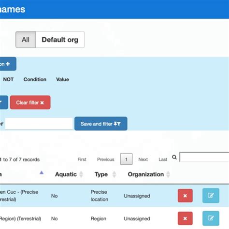 tool for filtering and exporting site names download scientific diagram