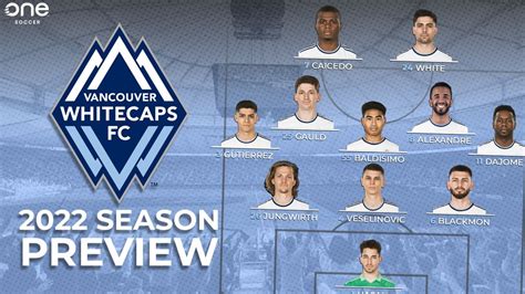 Vancouver Whitecaps 2022 Season Preview Will The Sartini Magic Continue