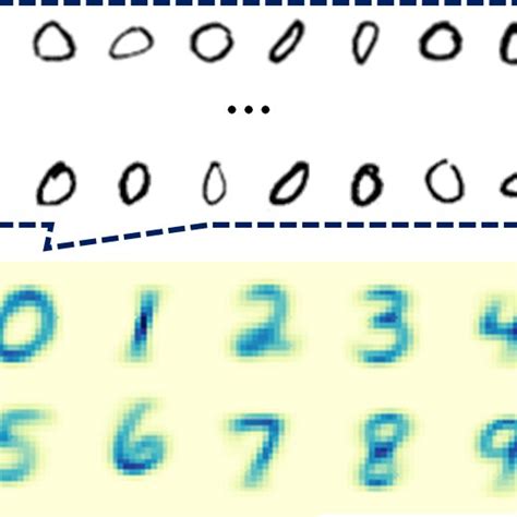 Illustration Of A One Layer Cnn That Performs The Matched Filtering