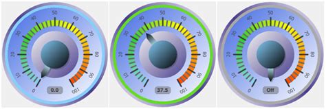 C1gauge Composition Gauges For Winforms Componentone