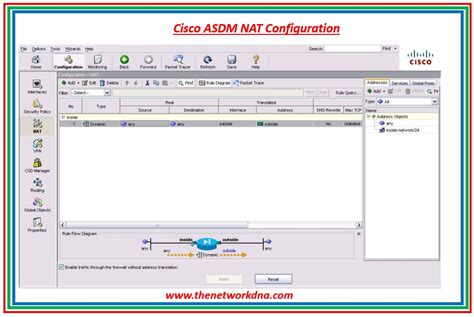 Cisco Asa Series 2 Configuring Nat The Network Dna