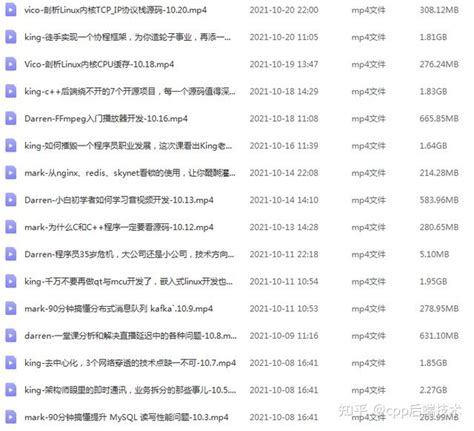 Linux多线程使用信号量同步线程 知乎