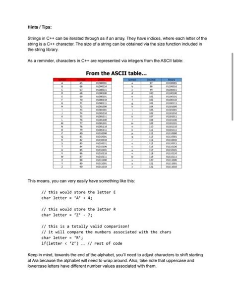 Solved Please Follow Guidlines Below To Creatw C Program