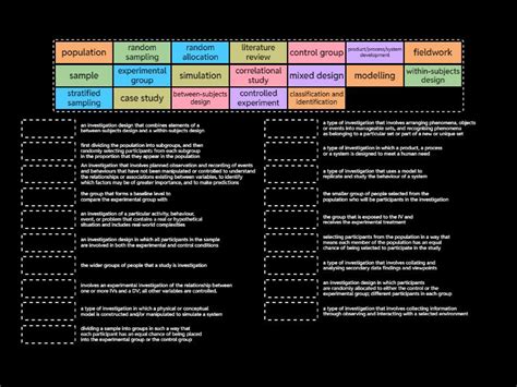 Investigation Methodologies Match Up