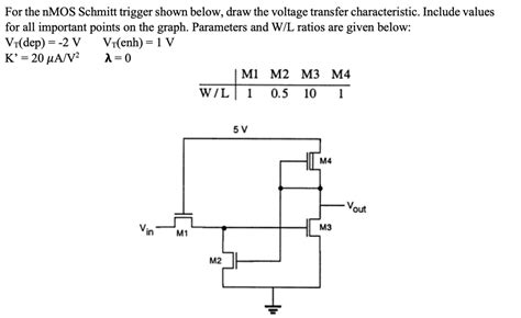 Solved For The Nmos Schmitt Trigger Shown Below Draw The Voltage