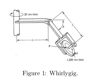 Solved The Disk Shown In Fig Spins About Its Own Axis Chegg Com