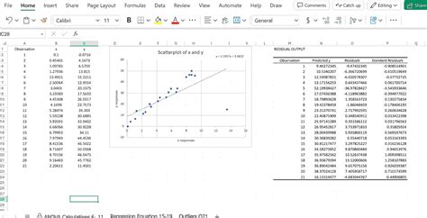 Solved Data For Question 21use The Test 2 ﻿excel File Tab 3