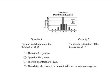 solved quantity a quantity b the standard deviation of the