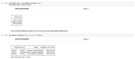 Getting Started With Pyspark Ibm Developer Getting Started With Pyspark Ibm Developer