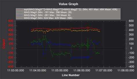 unexplained ekf2 compass error copter 3 6 ardupilot discourse