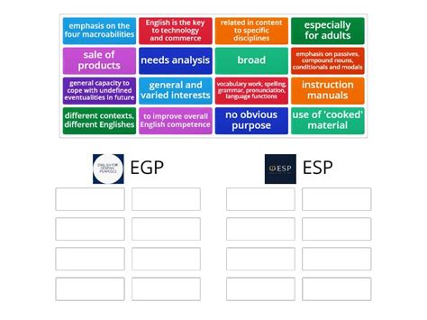 Egp Or Esp Group Sort