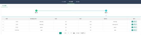 基于springboot的评分评教管理系统评分管理系统 Csdn博客