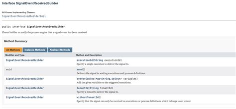 signal events versioning query camunda platform 7 process engine