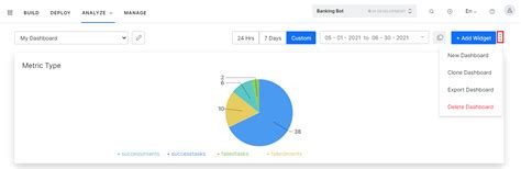custom dashboard kore ai documentation v9 3