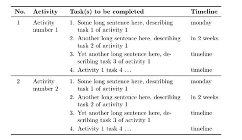 Table Align Two Columns Values In A Row TeX LaTeX Stack Exchange