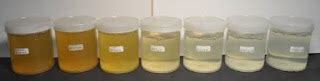 Analisis Tss Total Suspended Solid