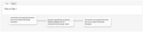 Javascript Why Connecting Lines Are Disappearing Once I Push The