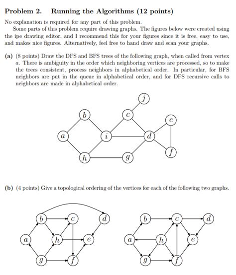 Solved Problem 2 ﻿running The Algorithms 12 ﻿pointsdraw