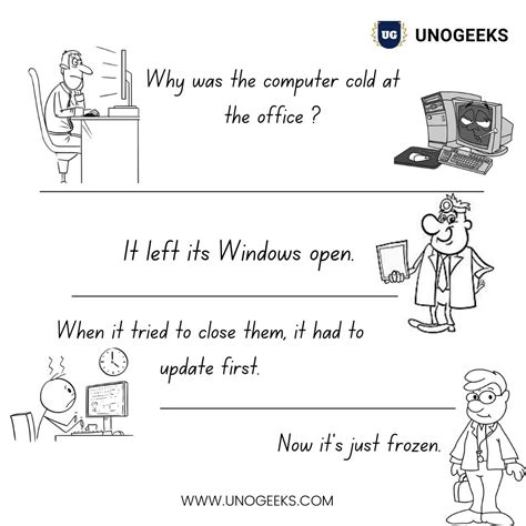 prasad k unogeeks on linkedin techhumor programmerjokes coderhumor