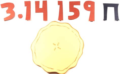 The Pi Song Memorize Digits Of π by AsapSCIENCE The Kid Should See This