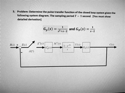 solved 3 problemdetermine the pulse transfer function of the closed