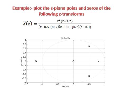Ppt The Frequency Domain Analysis Z Transform Powerpoint Presentation