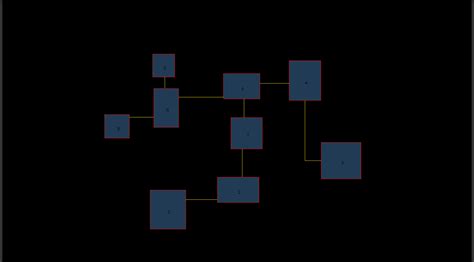 how to make pathways corridors in a randomly generated dungeon unity