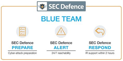 Sec Consult Blog Information Security And Company News Sec Consult