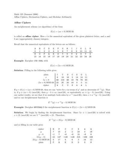 Affine Ciphers