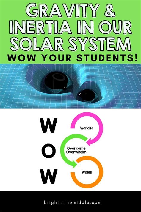 7 Ideas To Bring The Wow When Teaching About Gravity And Our Solar System Bright In The Middle