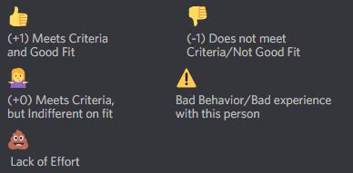 Webhook Suddenly Stop Working R Discordapp
