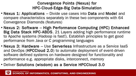Cyberinfrastructure Clouds HPC Edge Computing Digital Science