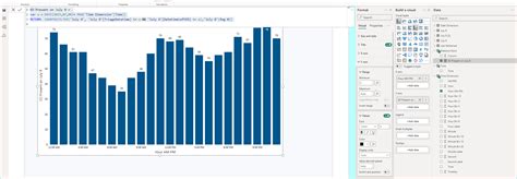 Need Count Active Records Based On Startdatetime And Enddatetime Power Bi Enterprise Dna Forum