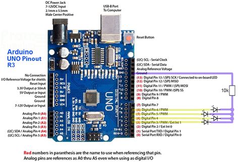 How To Output From Uno R3 Commands From A C Application Page 2