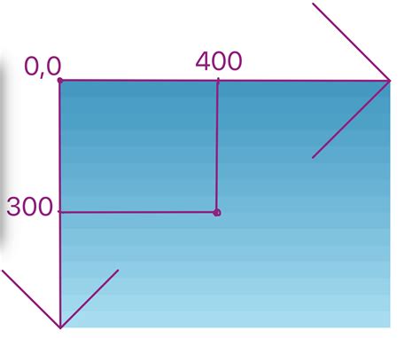 Start Creating Games With Javascript In Phaser 3 Part 1 By Filip Jerga Codeburst