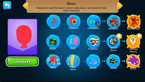 The Upgrade Path I Made For The Bloons Itself R Btd6