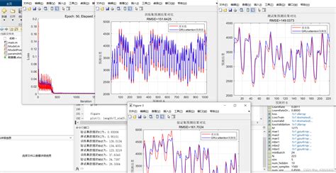 基于注意力机制attention结合门控循环单元gru多维时间序列预测，gru Attention时间序列预测，多输入单输出模型。运行环境