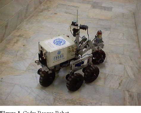 Figure 1 From Technical Note Trajectory Tracking Of A Mobile Robot