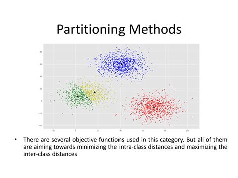 SOLUTION Partitioning Clustering K Means Studypool